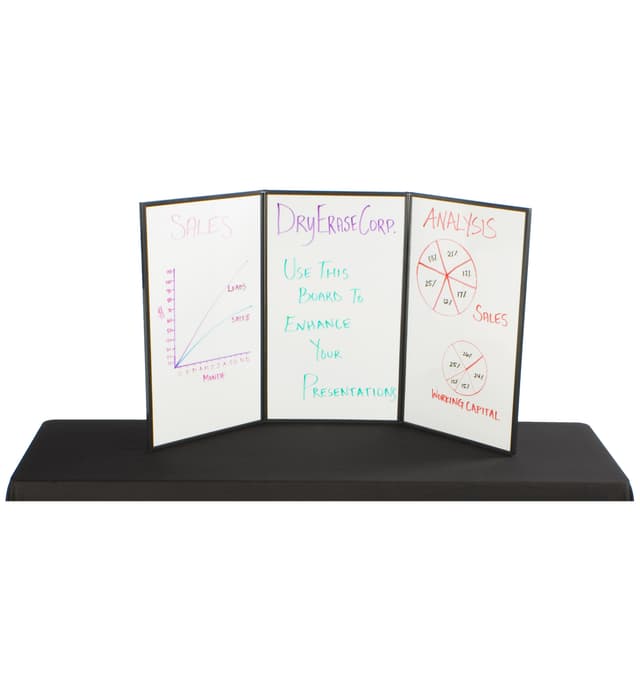 3-Panel Display | Great Tabletop Board for Trade Show Event | Displays2Go