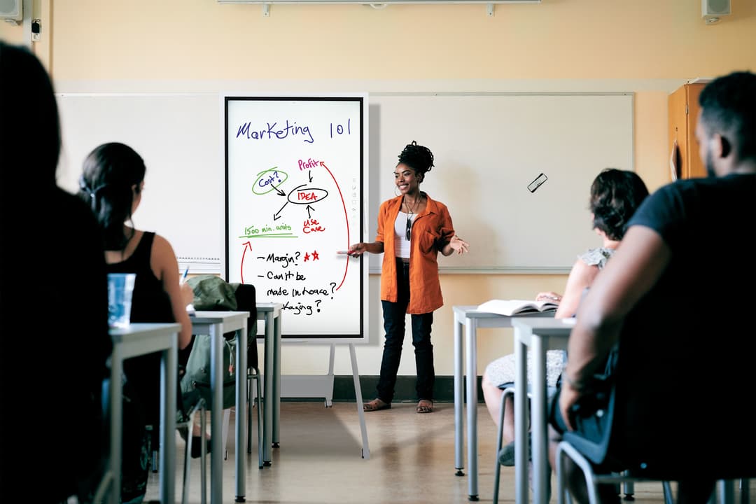 Interactive Digital Flipchart Display | 55” Samsung Flip Pro | Displays2Go