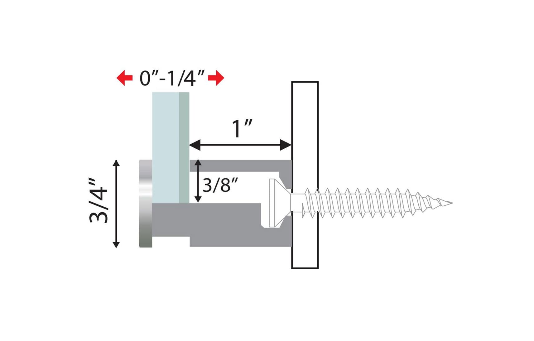 Stand Off Systems - Side-Grip Stand Off Displays | Displays2Go