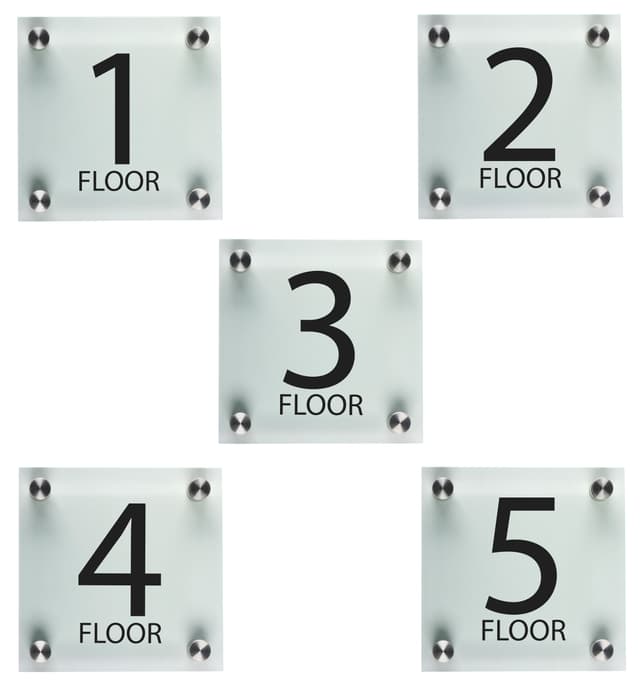 Floor Level Signage | Set of 5 | Displays2Go