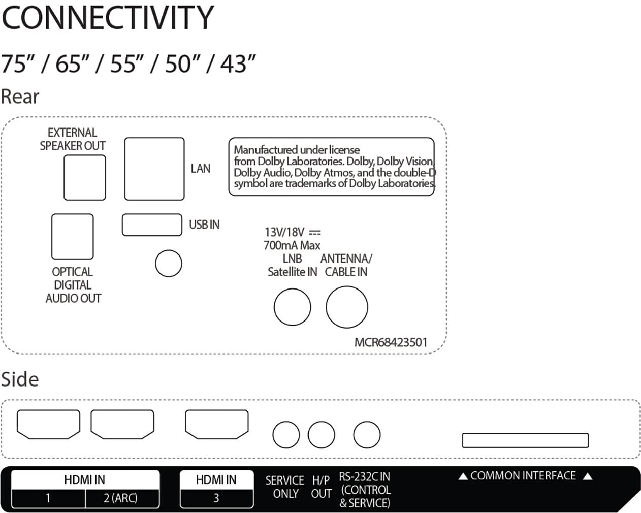 Digital Signage Stand Display | Built-In LG Simple Media Player ...