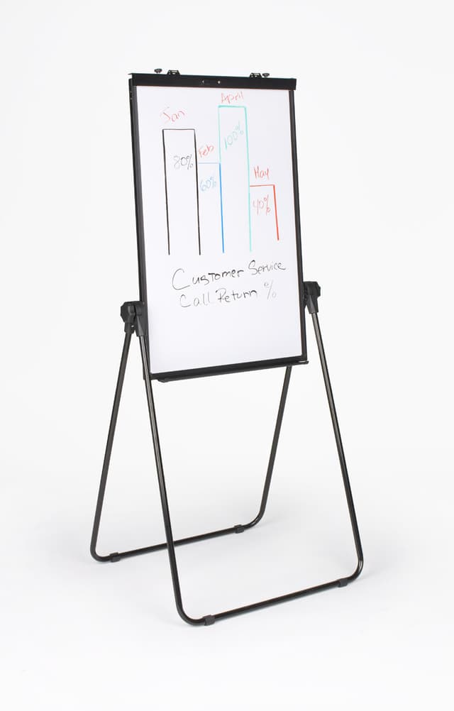 Adjustable Easel | Display Easel With Markerboard & Flip Chart ...